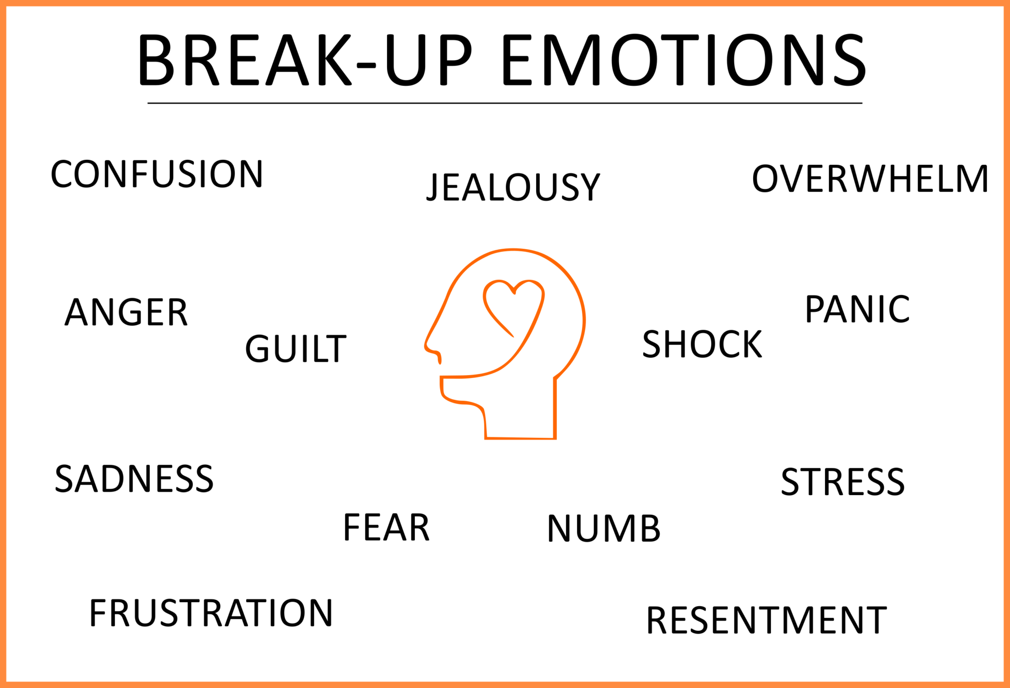 Breakups Hurt so Get Your Ultimate Recovery Manual for Rapid Healing